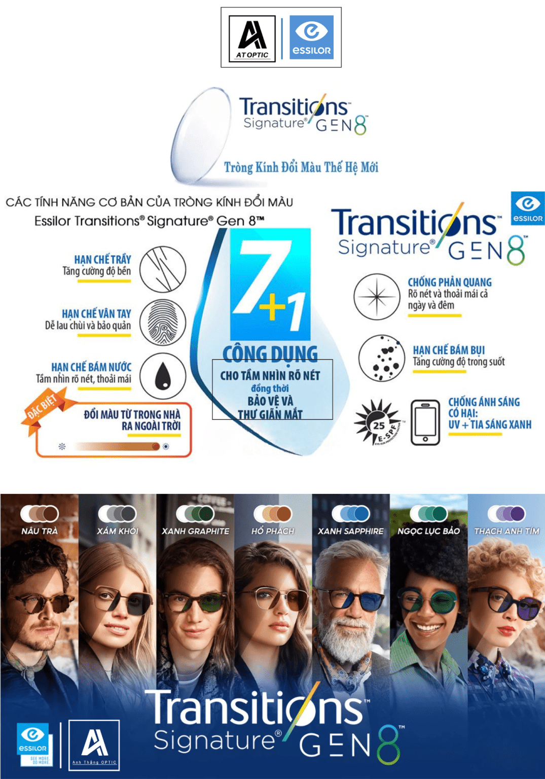 Tròng Kính Đổi Màu Essilor Transitions Signature Gen 8 Xám Khói - AT ...